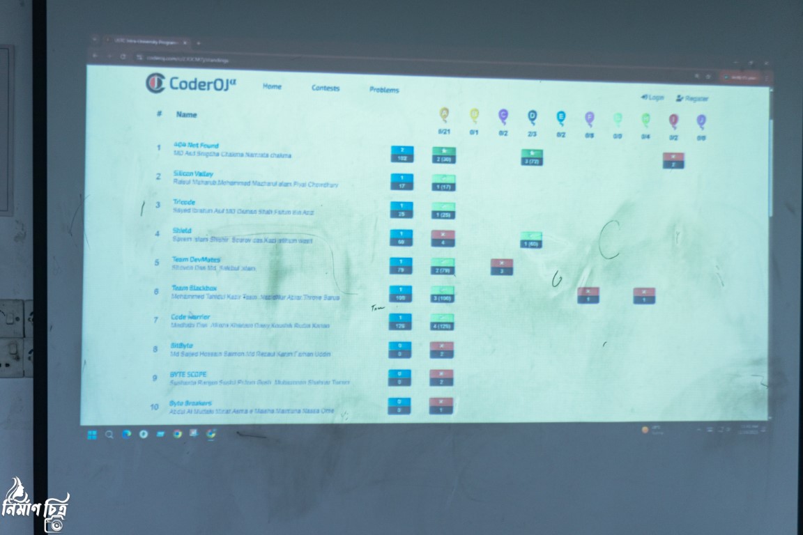 Programming Club, USTC